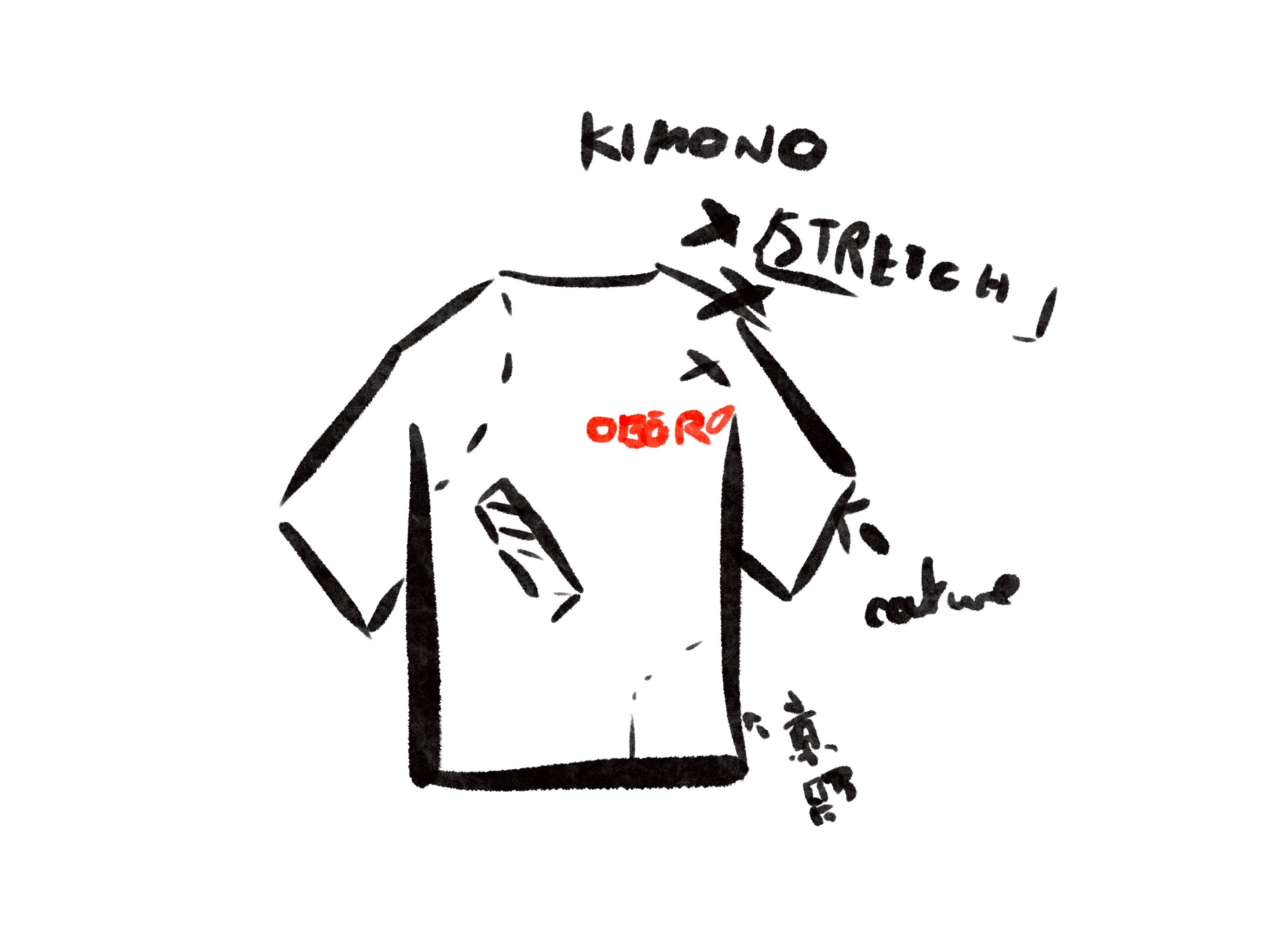 Mastery of the boro technique – OBŌRO KYOTO